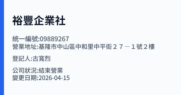 裕豐企業社的照片-統編 09889267(基隆市) 公司登記資料與營業項目詳細圖表