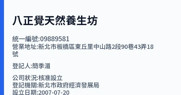 八正覺天然養生坊的照片-統編 09889581(新北市) 公司登記資料與營業項目詳細圖表