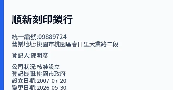 順新刻印鎖行的照片-統編 09889724(桃園市) 公司登記資料與營業項目詳細圖表