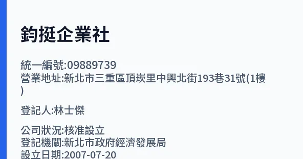 鈞挺企業社的照片-統編 09889739(新北市) 公司登記資料與營業項目詳細圖表