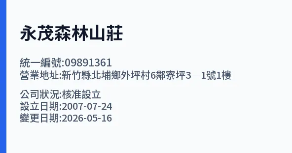 永茂森林山莊的照片-統編 09891361(新竹縣) 公司登記資料與營業項目詳細圖表