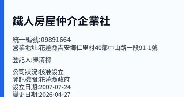 鐵人房屋仲介企業社的照片-統編 09891664(花蓮縣) 公司登記資料與營業項目詳細圖表