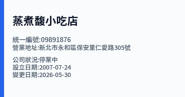 蒸煮馥小吃店的照片-統編 09891876(新北市) 公司登記資料與營業項目詳細圖表