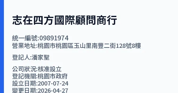 志在四方國際顧問商行的照片-統編 09891974(桃園市) 公司登記資料與營業項目詳細圖表