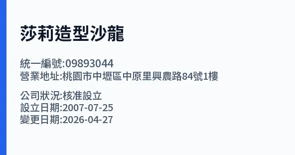 莎莉造型沙龍的照片-統編 09893044(桃園市) 公司登記資料與營業項目詳細圖表