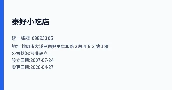 泰好小吃店的照片-統編 09893305(桃園市) 公司登記資料與營業項目詳細圖表