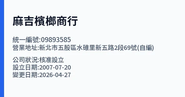 麻吉檳榔商行的照片-統編 09893585(新北市) 公司登記資料與營業項目詳細圖表