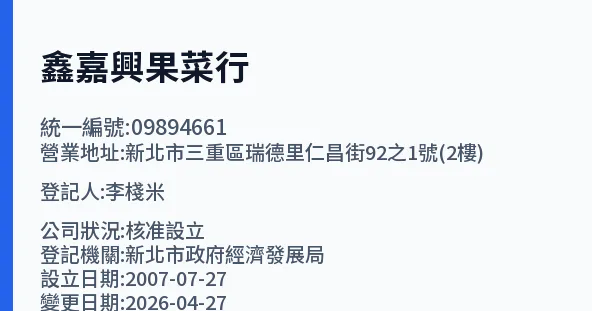 鑫嘉興果菜行的照片-統編 09894661(新北市) 公司登記資料與營業項目詳細圖表
