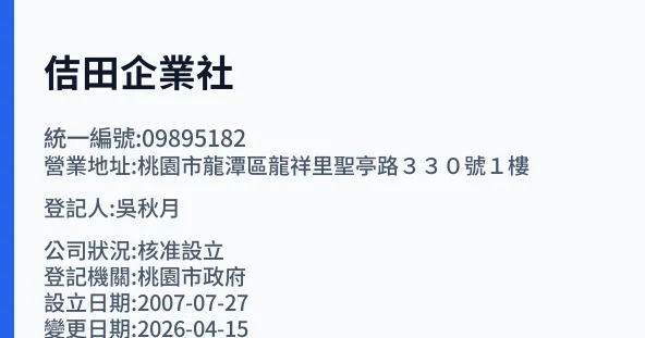 佶田企業社的照片-統編 09895182(桃園市) 公司登記資料與營業項目詳細圖表