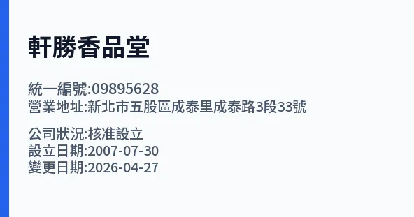 軒勝香品堂的照片-統編 09895628(新北市) 公司登記資料與營業項目詳細圖表