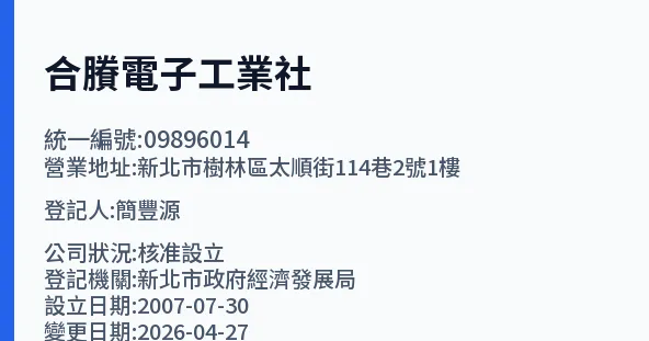 合賸電子工業社的照片-統編 09896014(新北市) 公司登記資料與營業項目詳細圖表