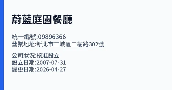 蔚藍庭園餐廳的照片-統編 09896366(新北市) 公司登記資料與營業項目詳細圖表