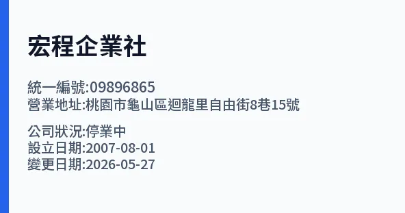 宏程企業社的照片-統編 09896865(桃園市) 公司登記資料與營業項目詳細圖表