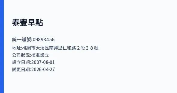 泰豐早點的照片-統編 09898456(桃園市) 公司登記資料與營業項目詳細圖表