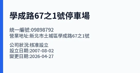 學成路67之1號停車場的照片-統編 09898792(新北市) 公司登記資料與營業項目詳細圖表