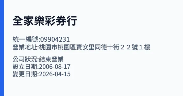 全家樂彩券行的照片-統編 09904231(桃園市) 公司登記資料與營業項目詳細圖表