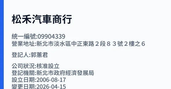 松禾汽車商行的照片-統編 09904339(新北市) 公司登記資料與營業項目詳細圖表