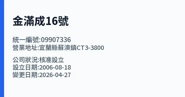 金滿成16號的照片-統編 09907336(宜蘭縣) 公司登記資料與營業項目詳細圖表