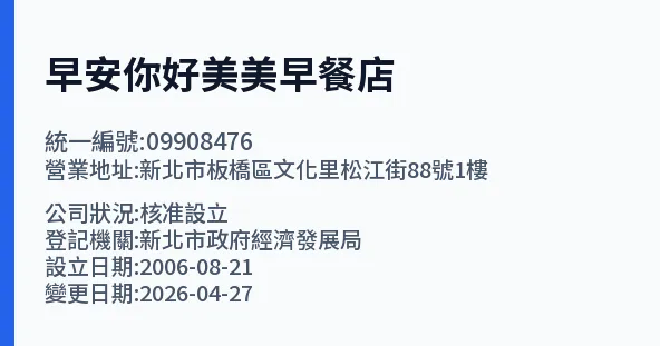 早安你好美美早餐店的照片-統編 09908476(新北市) 公司登記資料與營業項目詳細圖表