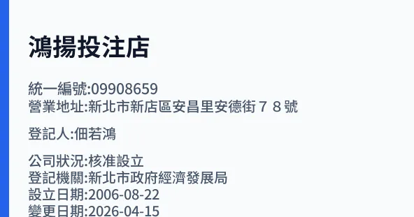 鴻揚投注店的照片-統編 09908659(新北市) 公司登記資料與營業項目詳細圖表