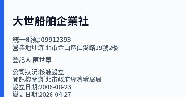 大世船舶企業社的照片-統編 09912393(新北市) 公司登記資料與營業項目詳細圖表
