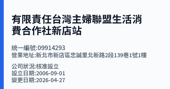 有限責任台灣主婦聯盟生活消費合作社新店站的照片-統編 09914293(新北市) 公司登記資料與營業項目詳細圖表