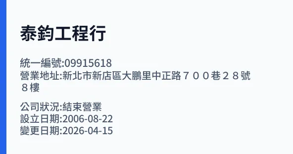 泰鈞工程行的照片-統編 09915618(新北市) 公司登記資料與營業項目詳細圖表