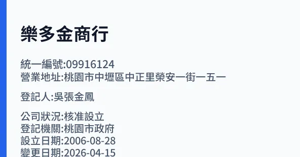 樂多金商行的照片-統編 09916124(桃園市) 公司登記資料與營業項目詳細圖表