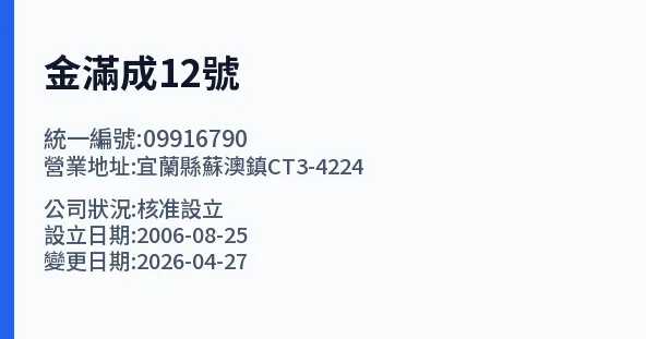 金滿成12號的照片-統編 09916790(宜蘭縣) 公司登記資料與營業項目詳細圖表