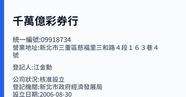千萬億彩券行的照片-統編 09918734(新北市) 公司登記資料與營業項目詳細圖表