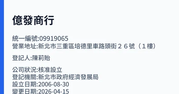 億發商行的照片-統編 09919065(新北市) 公司登記資料與營業項目詳細圖表