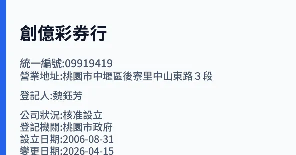 創億彩券行的照片-統編 09919419(桃園市) 公司登記資料與營業項目詳細圖表