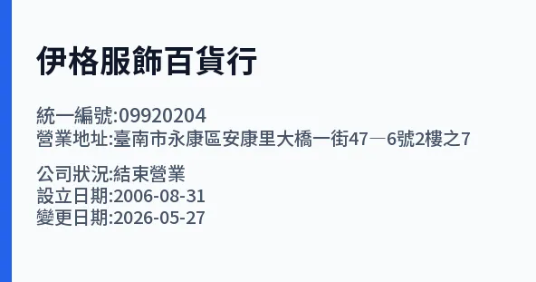 伊格服飾百貨行的照片-統編 09920204(臺南市) 公司登記資料與營業項目詳細圖表
