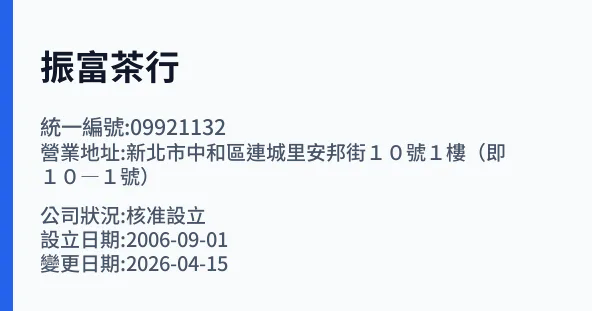 振富茶行的照片-統編 09921132(新北市) 公司登記資料與營業項目詳細圖表