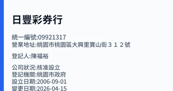 日豐彩券行的照片-統編 09921317(桃園市) 公司登記資料與營業項目詳細圖表