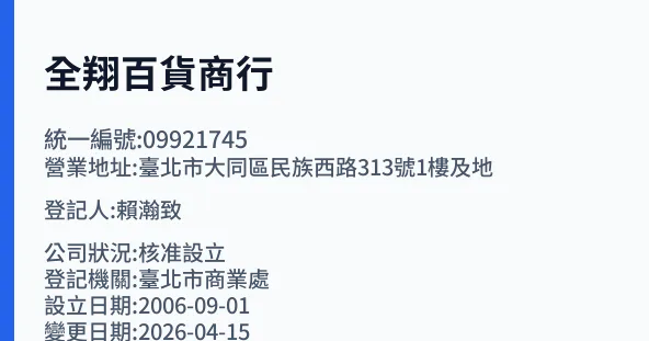 全翔百貨商行的照片-統編 09921745(臺北市) 公司登記資料與營業項目詳細圖表