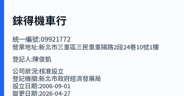 錸得機車行的照片-統編 09921772(新北市) 公司登記資料與營業項目詳細圖表