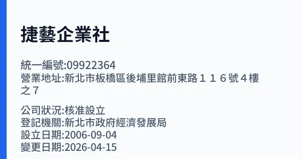 捷藝企業社的照片-統編 09922364(新北市) 公司登記資料與營業項目詳細圖表