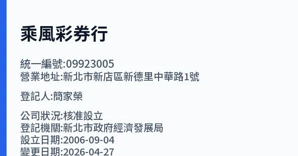 乘風彩券行的照片-統編 09923005(新北市) 公司登記資料與營業項目詳細圖表