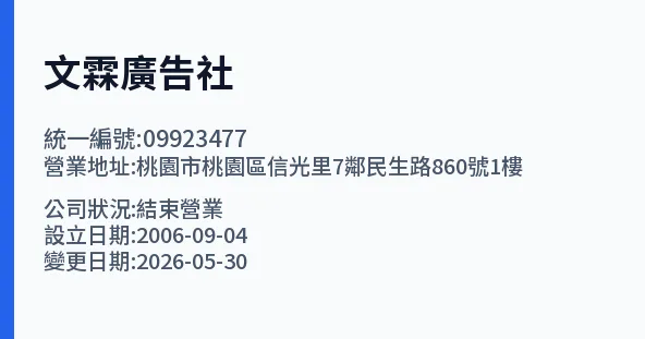 文霖廣告社的照片-統編 09923477(桃園市) 公司登記資料與營業項目詳細圖表
