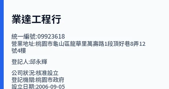 業達工程行的照片-統編 09923618(桃園市) 公司登記資料與營業項目詳細圖表