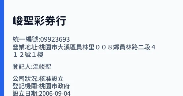 峻聖彩券行的照片-統編 09923693(桃園市) 公司登記資料與營業項目詳細圖表