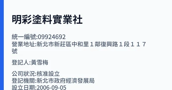明彩塗料實業社的照片-統編 09924692(新北市) 公司登記資料與營業項目詳細圖表