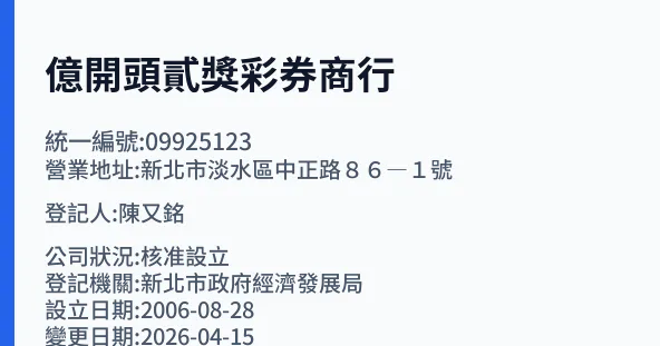 億開頭貳獎彩券商行的照片-統編 09925123(新北市) 公司登記資料與營業項目詳細圖表