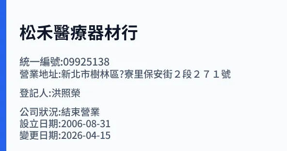 松禾醫療器材行的照片-統編 09925138(新北市) 公司登記資料與營業項目詳細圖表