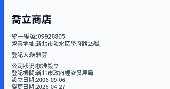 喬立商店的照片-統編 09926805(新北市) 公司登記資料與營業項目詳細圖表