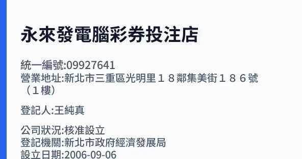永來發電腦彩券投注店的照片-統編 09927641(新北市) 公司登記資料與營業項目詳細圖表