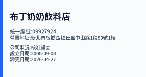 布丁奶奶飲料店的照片-統編 09927924(新北市) 公司登記資料與營業項目詳細圖表