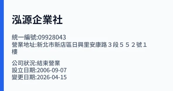 泓源企業社的照片-統編 09928043(新北市) 公司登記資料與營業項目詳細圖表
