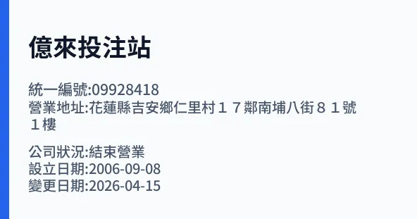 億來投注站的照片-統編 09928418(花蓮縣) 公司登記資料與營業項目詳細圖表